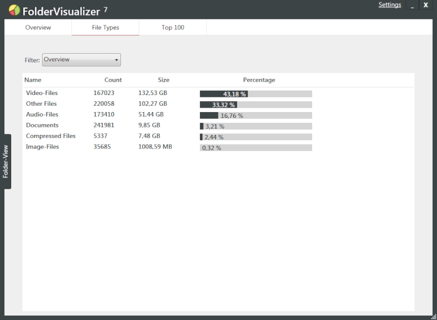 FolderVisualizer: Search and find large files on the hard disk