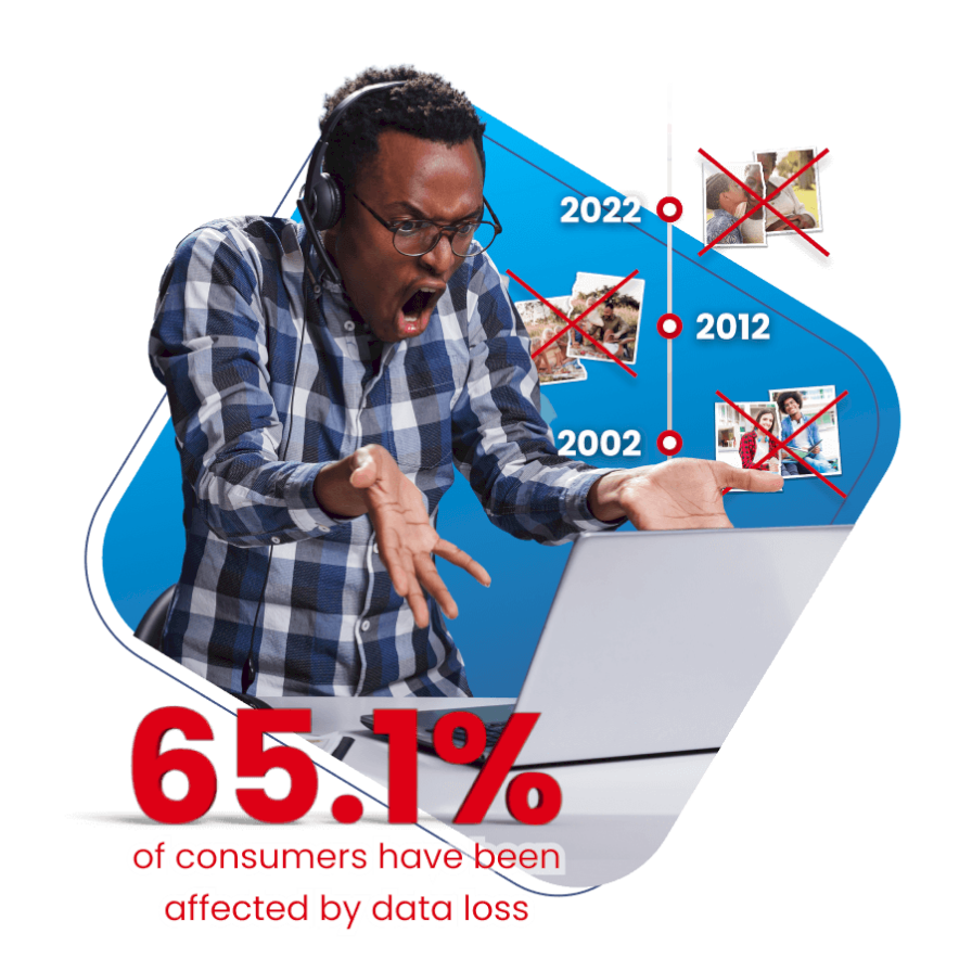 EasyBackup: Create automatic backups & data backup easily